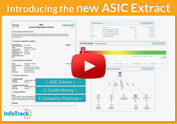 Land & Property Title Search | InfoTrack