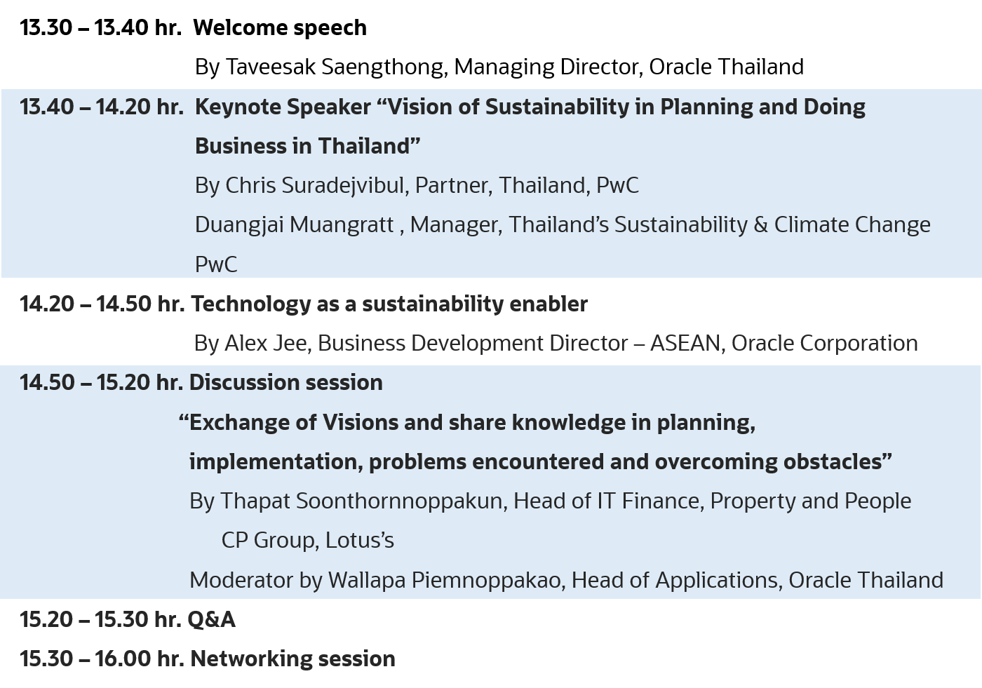 Partner Session Audience