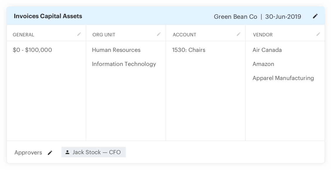 G2 Leader in AP Automation